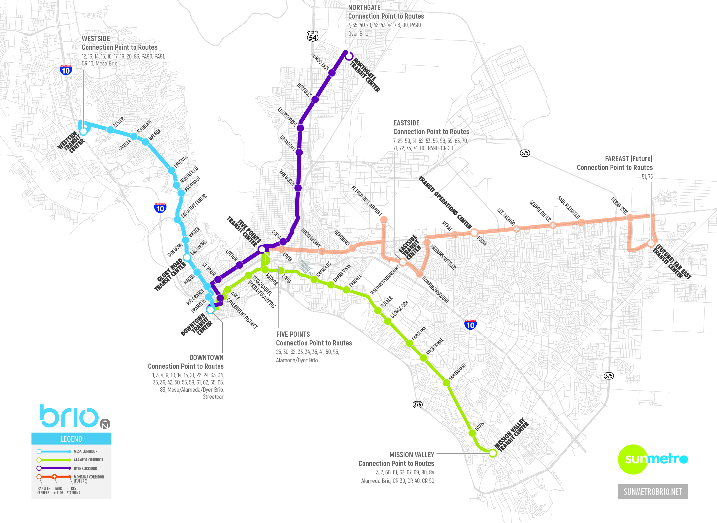 Sun Metro Brio | How To